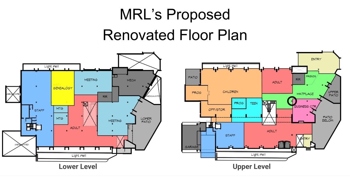 Community Forum #2 Update: Layout Concepts